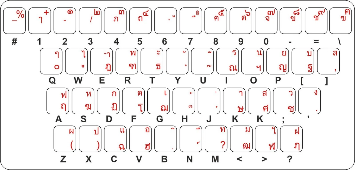 Thailändische Alphabet Tastatur