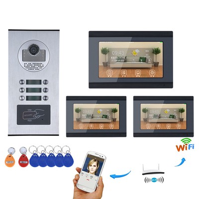 Intercom Systems - System Interface