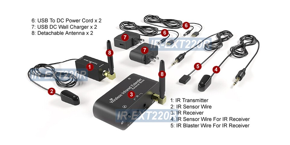 Wireless IR Remote Extender Kit For Cable Box TV Satellite Receiver | eBay