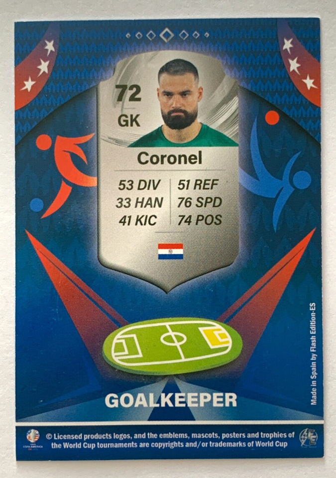 COPA AMERICA USA 2024 Card EF #254 CARLOS CORONEL Paraguay Soccer Team ...