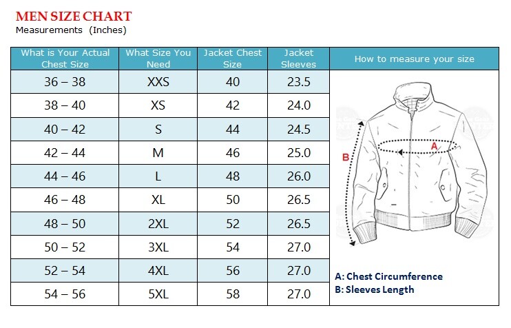 Mens Jacket Styles Chart