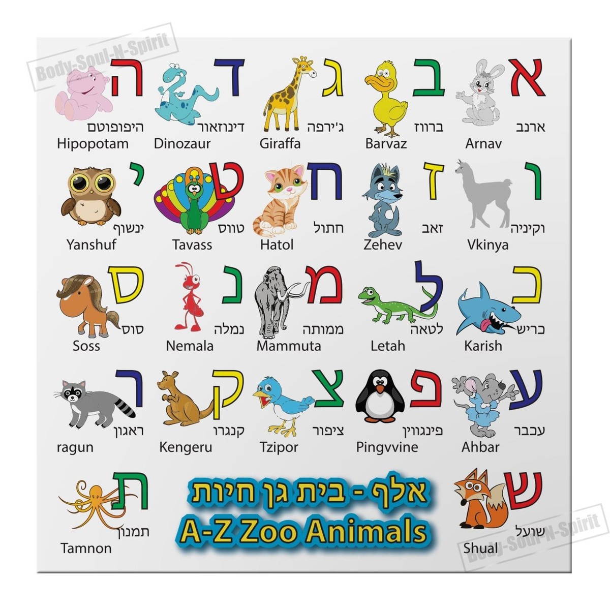 Hebrew Alphabet Letters For Kids