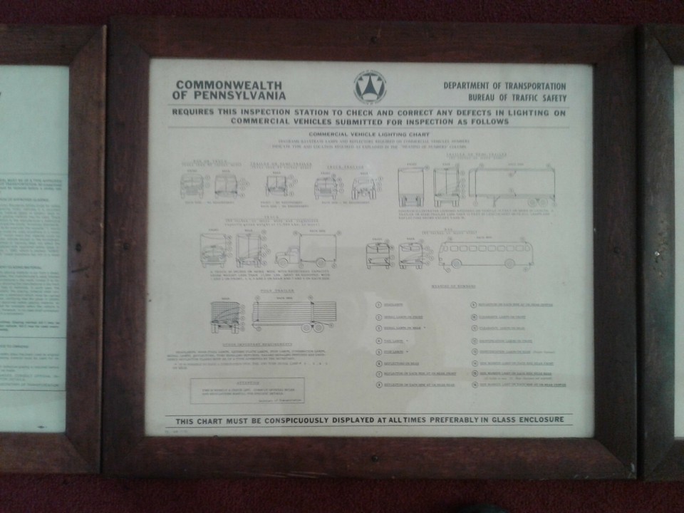 1970s Pennsylvania. Dept. Of Trans. Motor Vehicle Inspection Wall ...