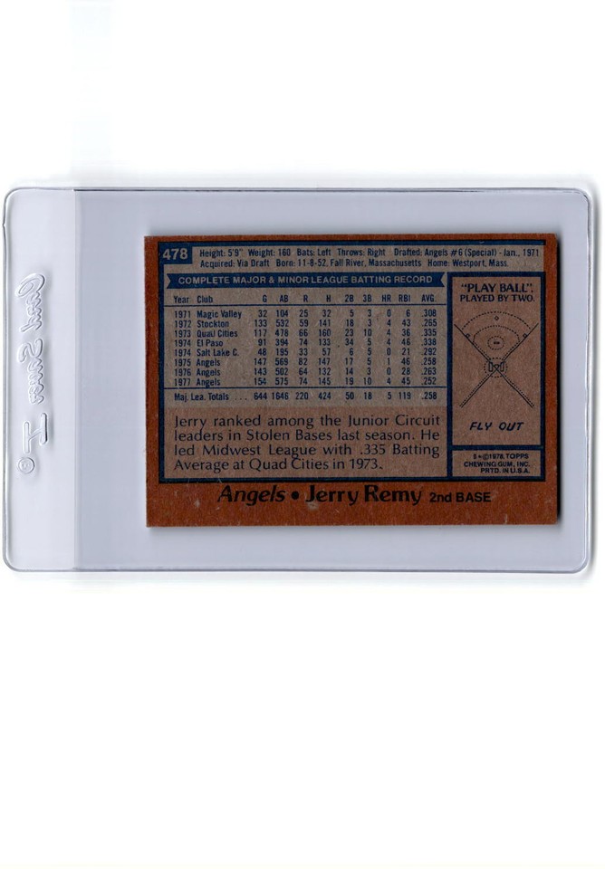 JERRY REMY 1978 TOPPS #478 HARD SIGNED AUTO CALIFORNIA ANGELS *12576 | eBay