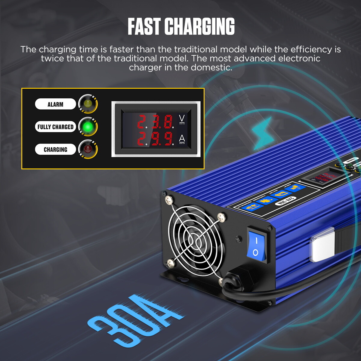 24V 30A Fully-Automatic Smart Fast Charger Portable Battery Charger For ...