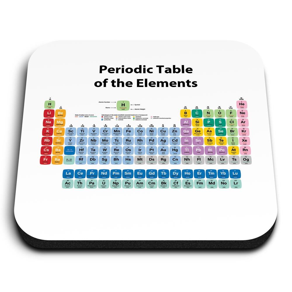 1x Square Fridge MDF Magnet Periodic Table of Elemets Science Chemistry ...