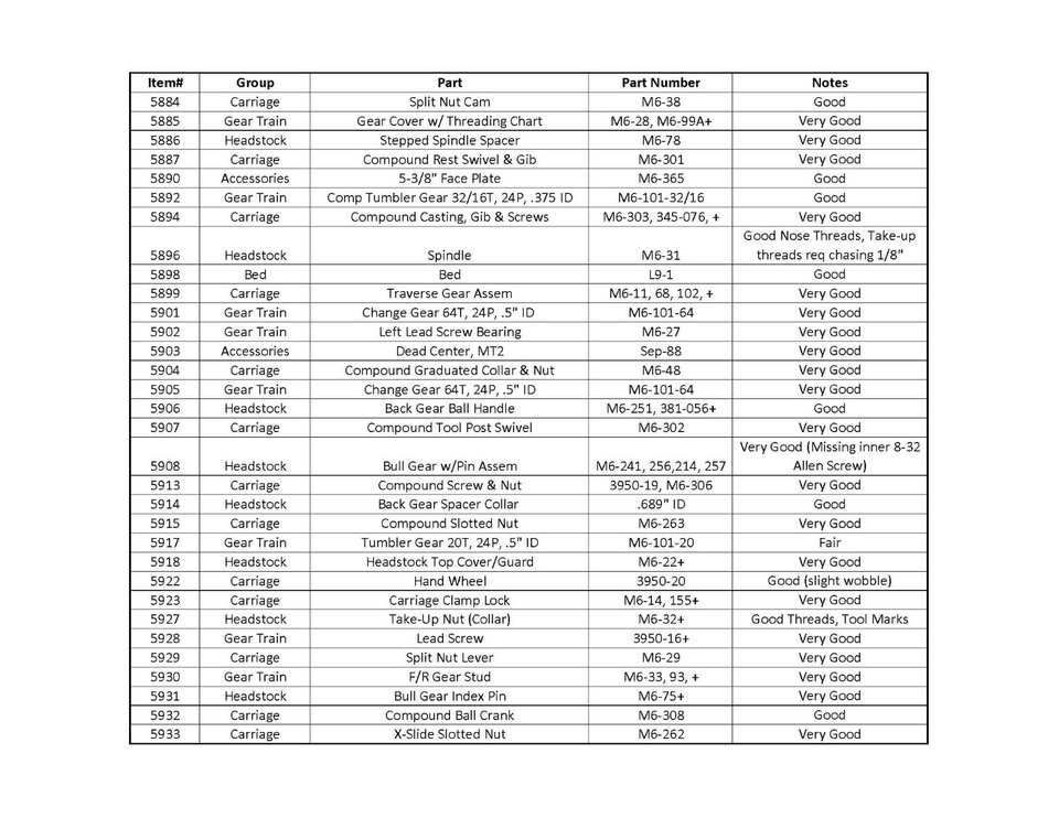 Atlas 618 -12A, 16A Metal / Armature Lathe Choose Your Parts! | eBay