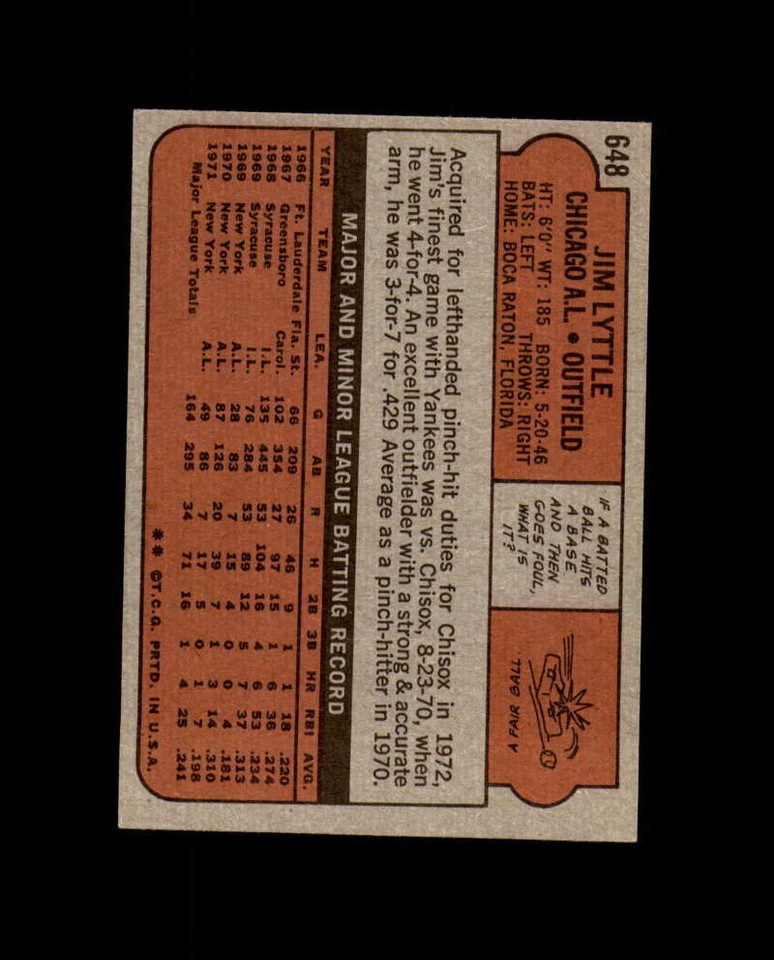 Jim Lyttle Hand Signed 1972 Topps Chicago White Sox Autograph | eBay