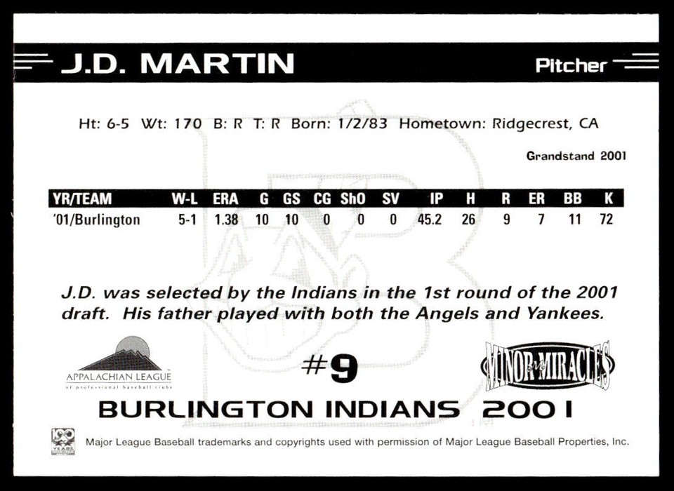2001 Grandstand Burlington Indians 9 J.D. Martin IP Autograph Baseball ...