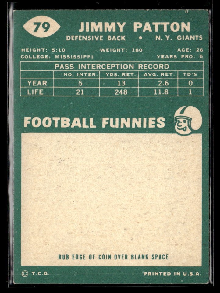 1960 Topps #79 Jim Patton VG/G | eBay