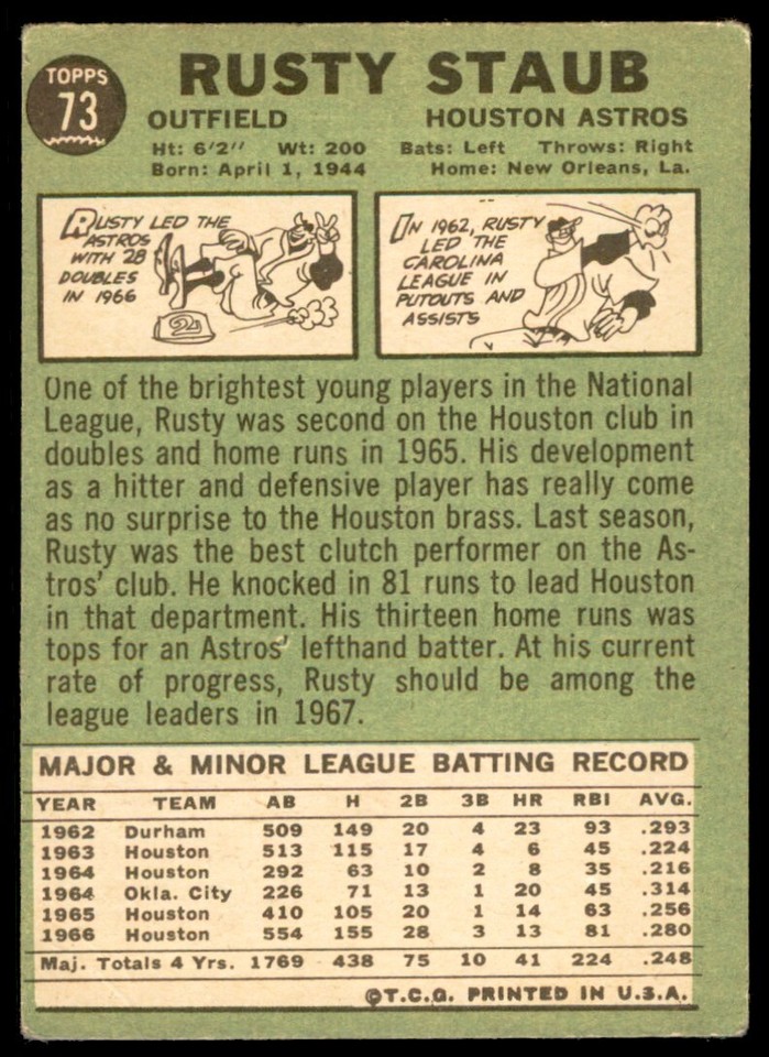 1967 Topps. Rusty Staub . Houston Astros #73 | eBay