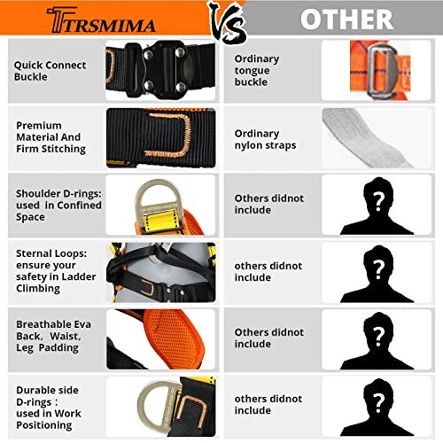 Safety Harness Fall Protection Upgrade 4 Quick Buckles Construction ...