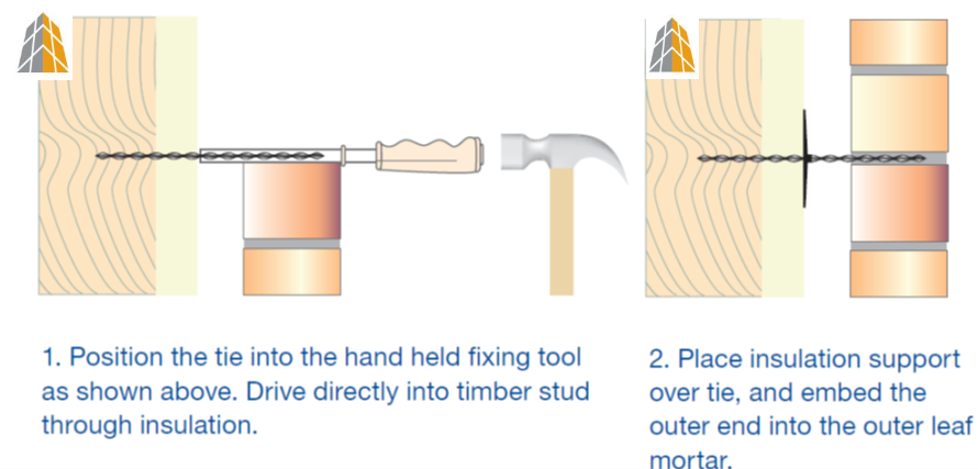 Timber Frame Helical Stainless Steel Wall Ties & Kits - 100Nr | eBay UK