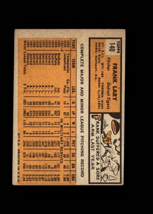Frank Lary 1963 Tigers Topps authentic autographed card | eBay