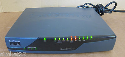 CISCO 800 SERIES 878-K9 Router & POWER SUPPLY & CONSOLE CABLE ...