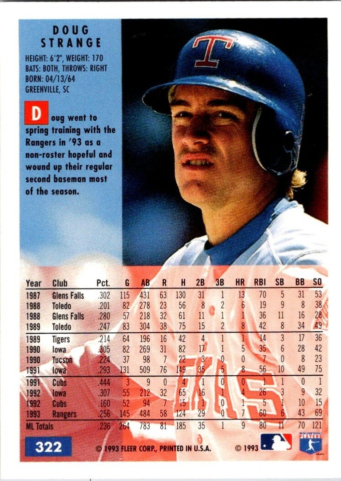 1994 Fleer Doug Strange #322 Texas Rangers Baseball Card | eBay