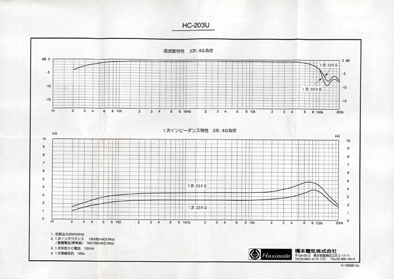 Hashimoto HC-203U Output Transformer 20W Single 2.5K,3.5K/16,8,4 for ...