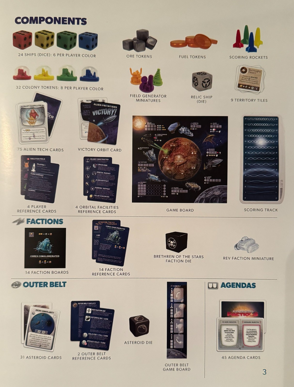 Alien Frontiers Edition X (includes Factions, Agendas, Outer Belt) New ...