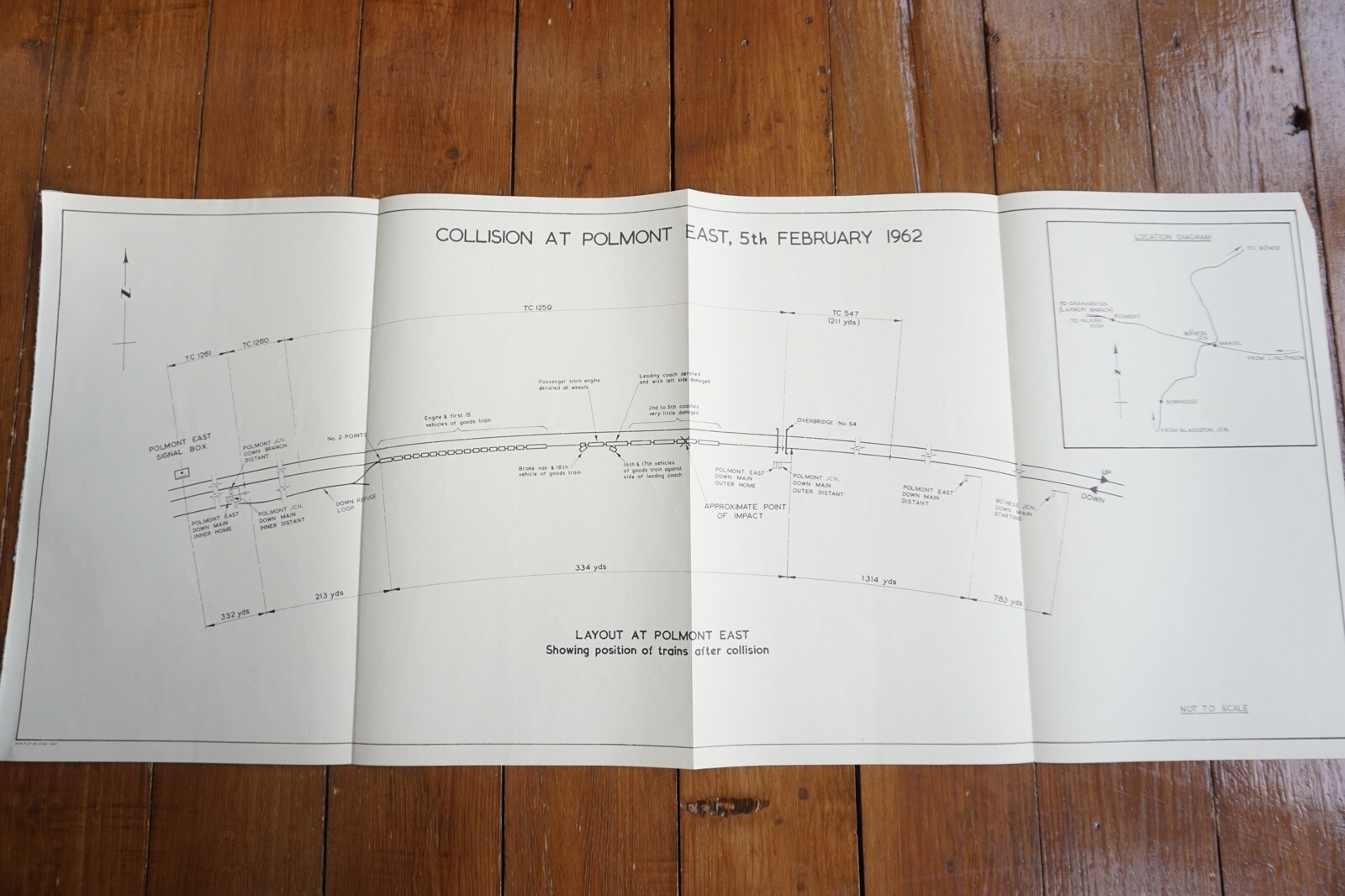 1962 Polmont East Scottish Region Railway | Grelly UK