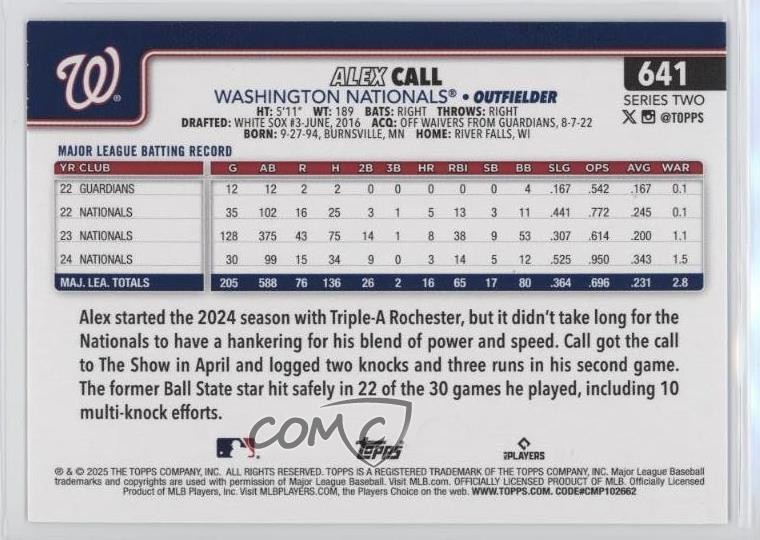 2025 Topps Series 2 Topps Foil Pattern Alex Call #641 | eBay