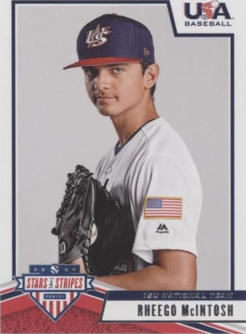 2019 Panini USA Baseball Stars & Stripes - Rheego McIntosh #54 (RC) for ...