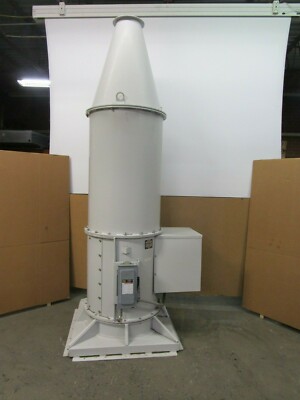 Fans & Blowers - Loren Cook