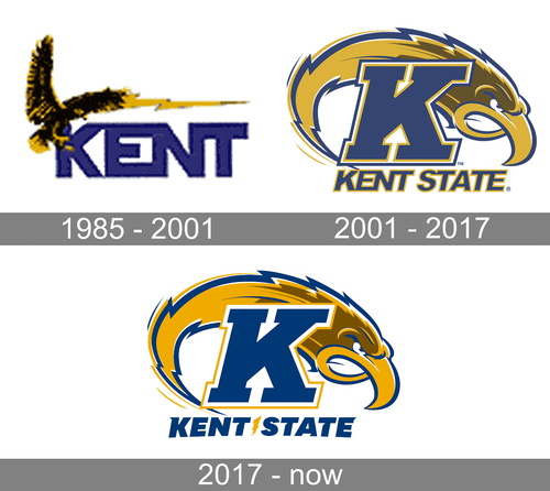 u NCAA College Logo Mascot Vintage 12x8in Metal Sign Kent State golden ...