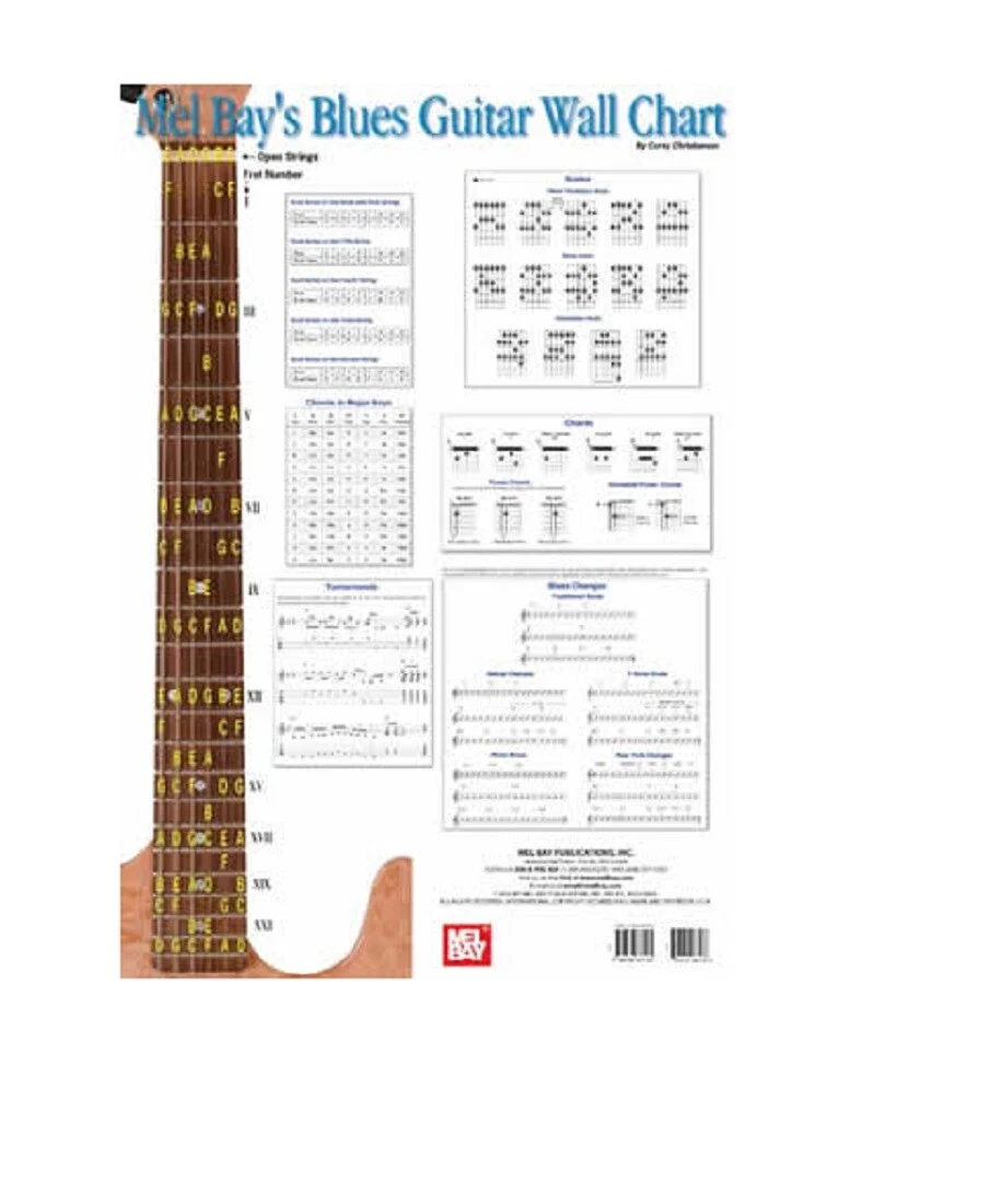 Blues Guitar Chord Chart