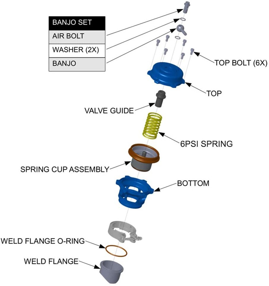 Tial Q BV50 Stye Blue 50mm Blow off Valve BOV 6PSI + 18PSI Springs ...