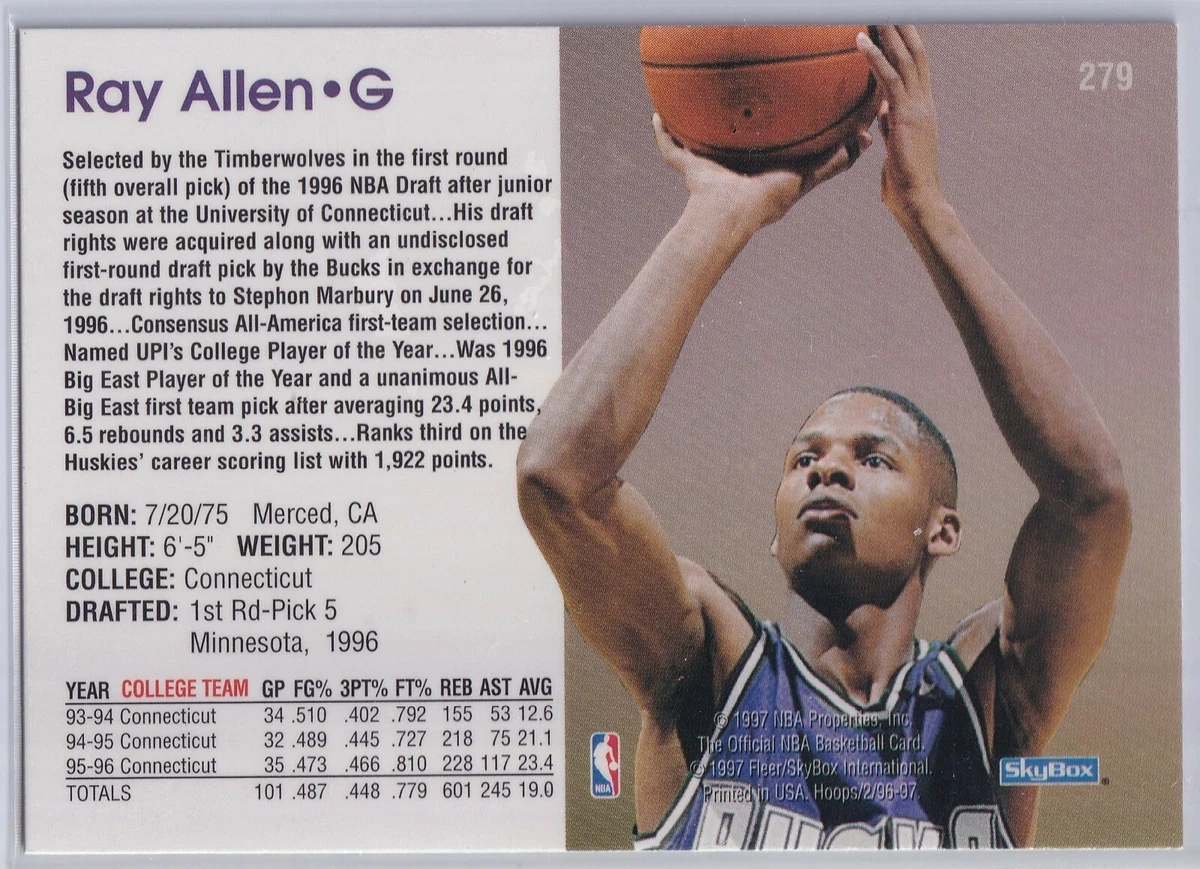 Ray Allen Rookie Card