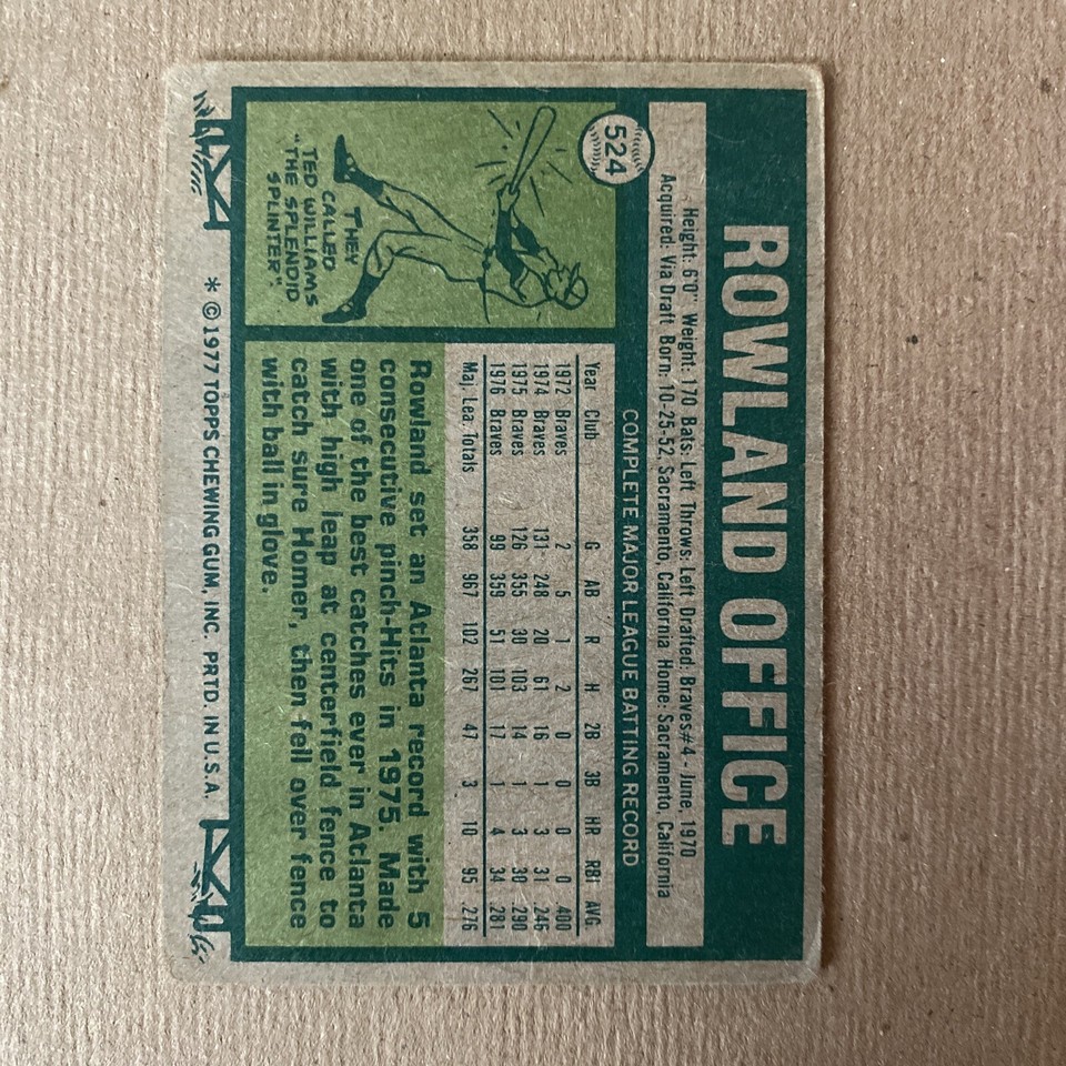 1977 Topps Baseball Rowland Office Atlanta Braves Card #524 | eBay