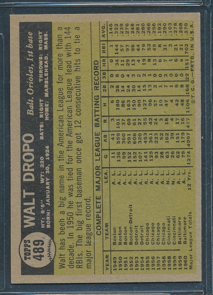 1961 Topps #489: WALT DROPO Baltimore Orioles ~ NM | eBay