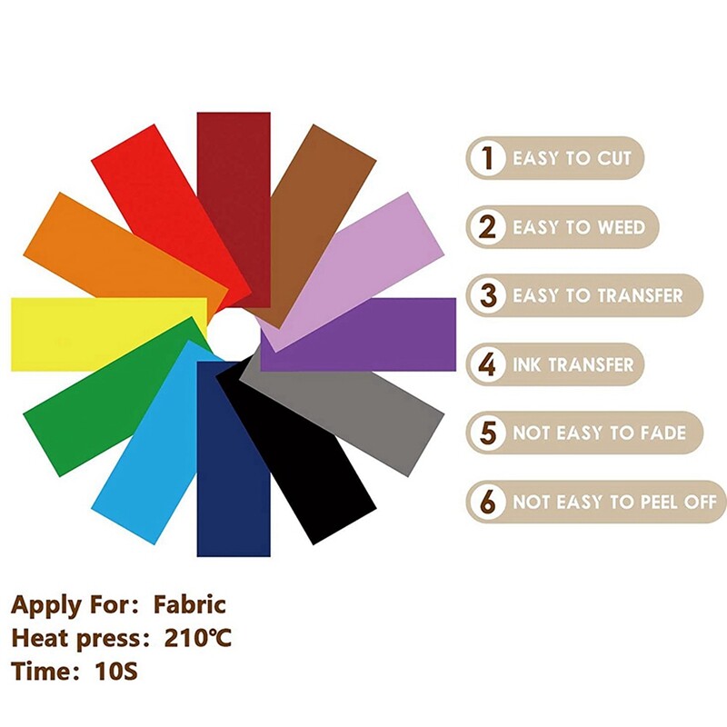 2X Infusible Transfer Ink Sheets (24Pcs/Set, 12X4.5Inch), Solid ...