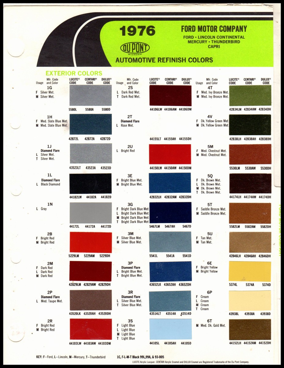 Dupont Elite Paint Color Chart