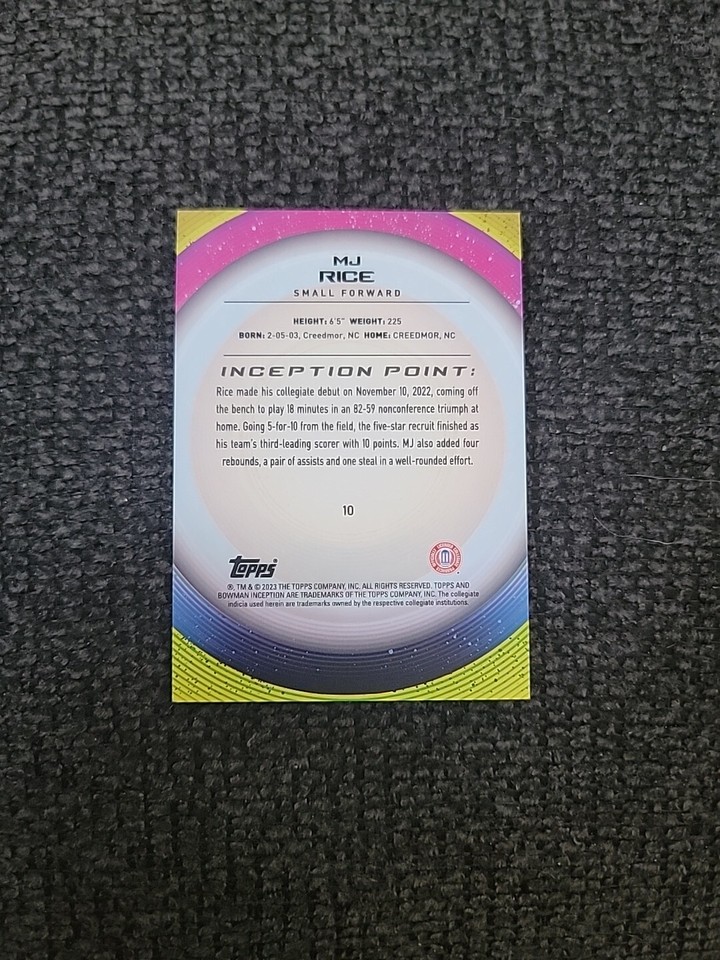 2023 Bowman U Inception Basketball MJ Rice Aqua 132/199 - SC5071 | eBay