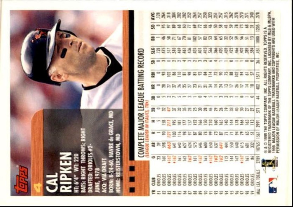 2000 Topps Basbeall Card Cal Ripken Jr. HOF Baltimore Orioles #4 | eBay