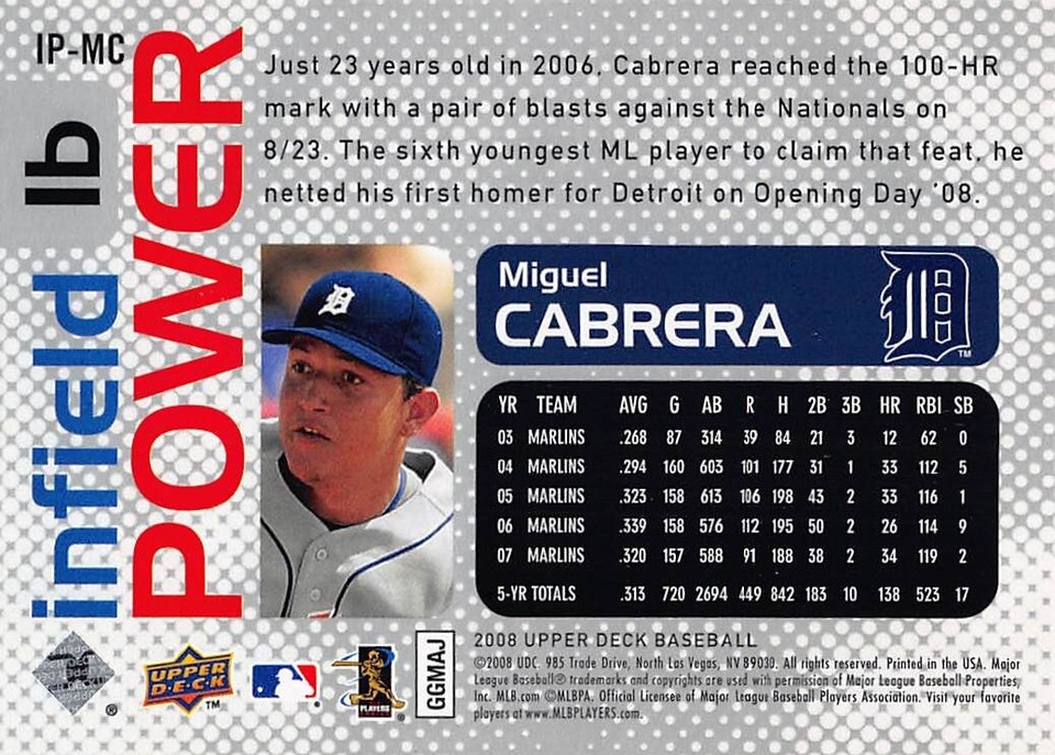 2008 Upper Deck Miguel Cabrera Infield Power #IP-MC NM/MT DETROIT ...