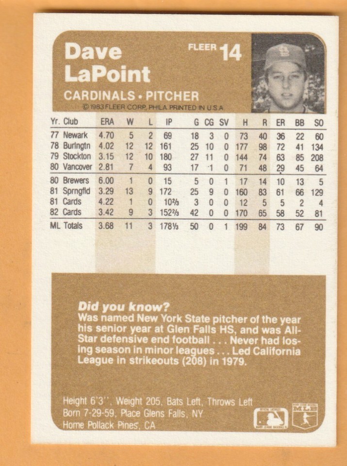 Dave LaPoint St. Louis Cardinals AUTO Signed 1983 Fleer Glens Falls New ...
