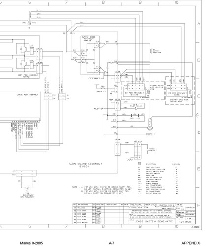 Thermal Dynamics Cutmaster 50 Plasma Cutter for sale online | eBay