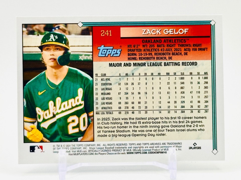 2024 Topps Archives #241 Zack Gelof RC | eBay