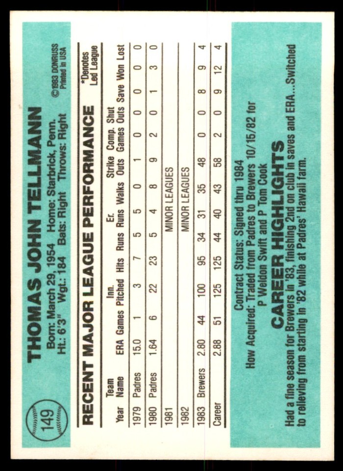 1984 Donruss Tom Tellmann Baseball Cards #149 | eBay