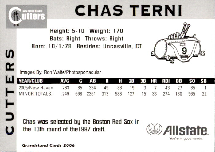 2006 New Haven County Cutters Grandstand #21 Chas Terni Uncasville CT ...