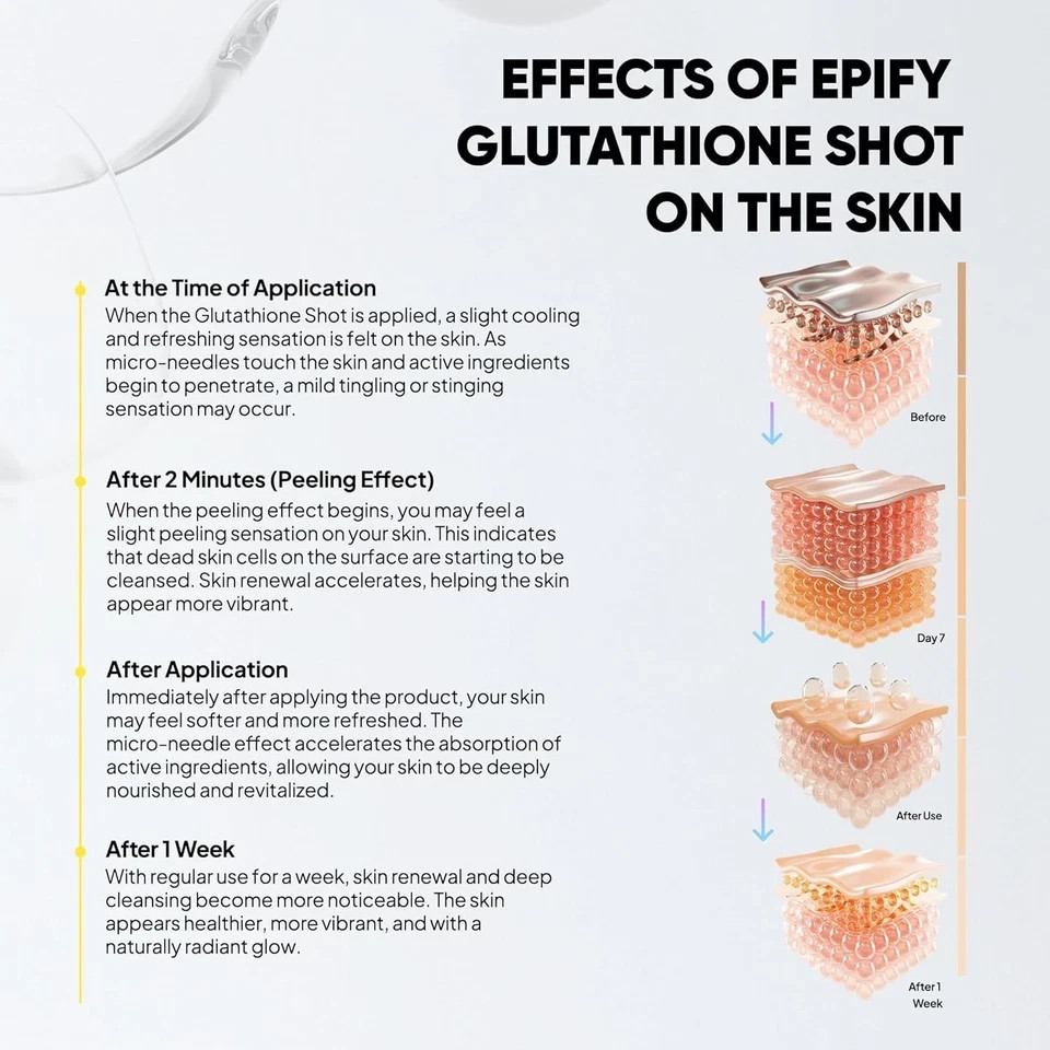 Epify Glutathione Body Face Peeling Serum – Skin Whitening, Exfoliate ...