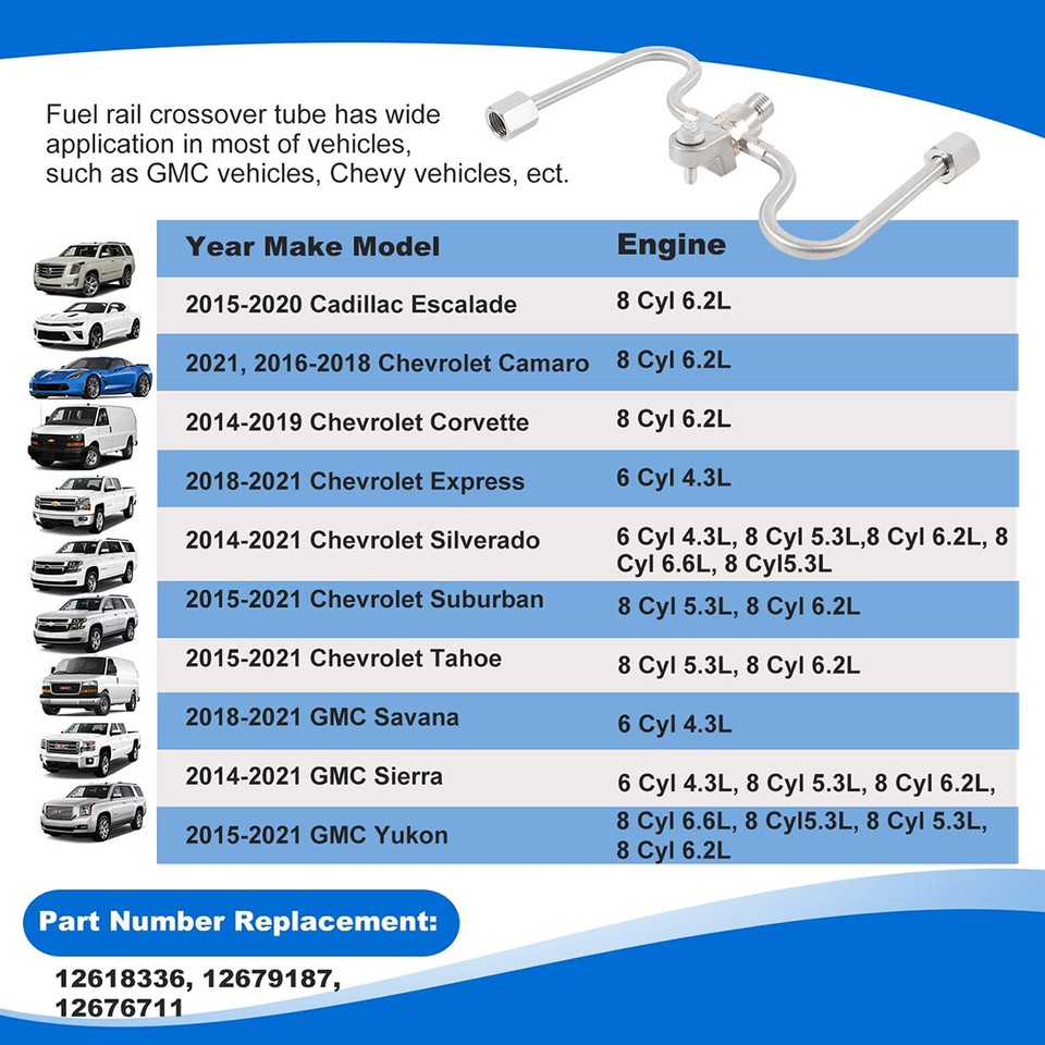 12677002 Injector Fuel Rail Crossover Tube for Ac Delco Chevrolet GMC ...