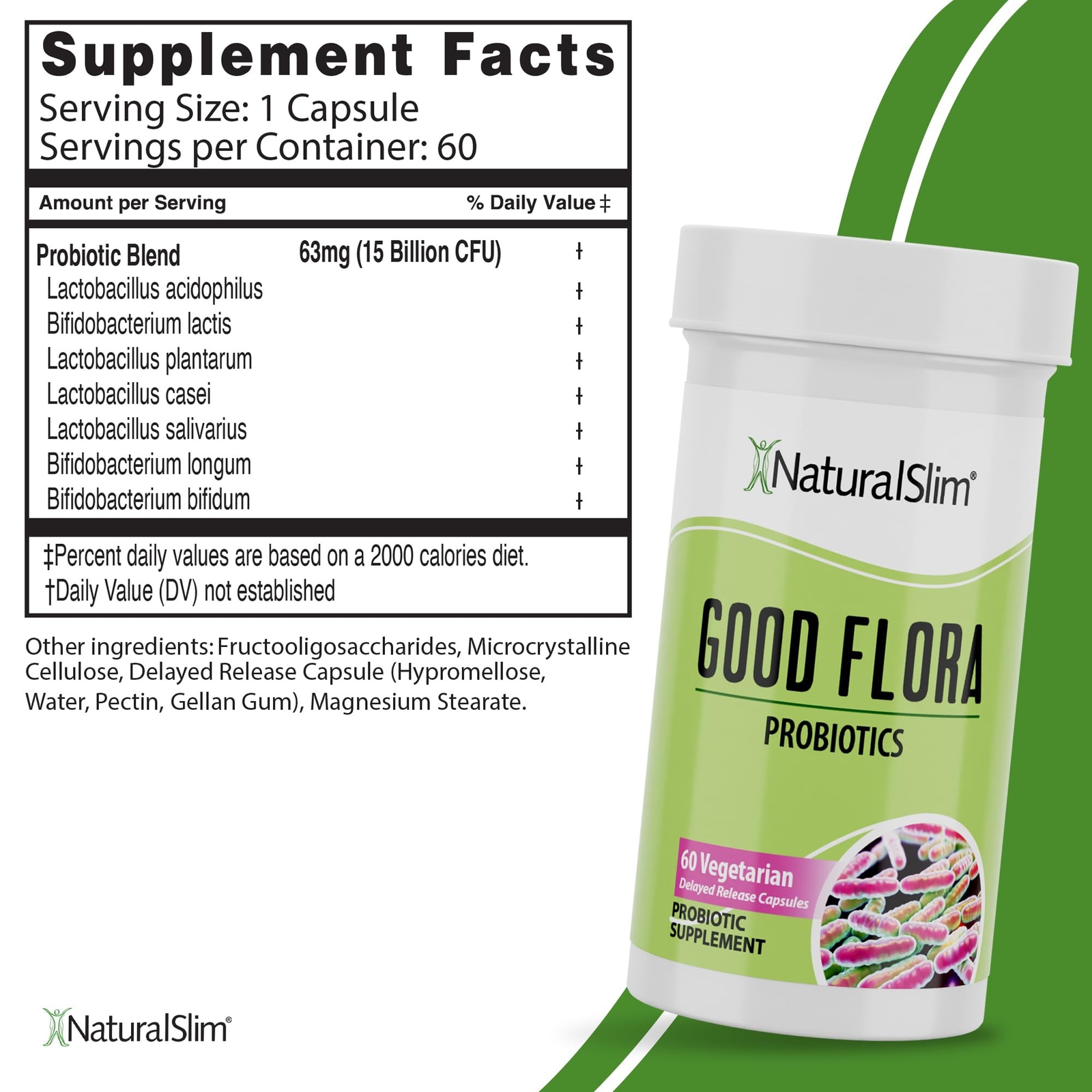 NaturalSlim GOOD FLORA Probiotic Supplement - 7 Powerful Probiotic ...