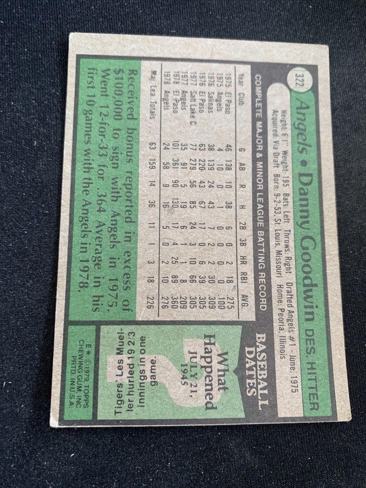 1979 Topps Rookie RC Card #322 Danny Goodwin California Angels VGEX ...