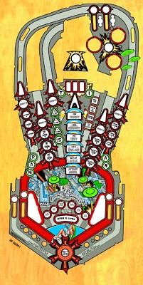 MIDWAY ATTACK FROM MARS Pinball Machine Playfield Overlay | eBay