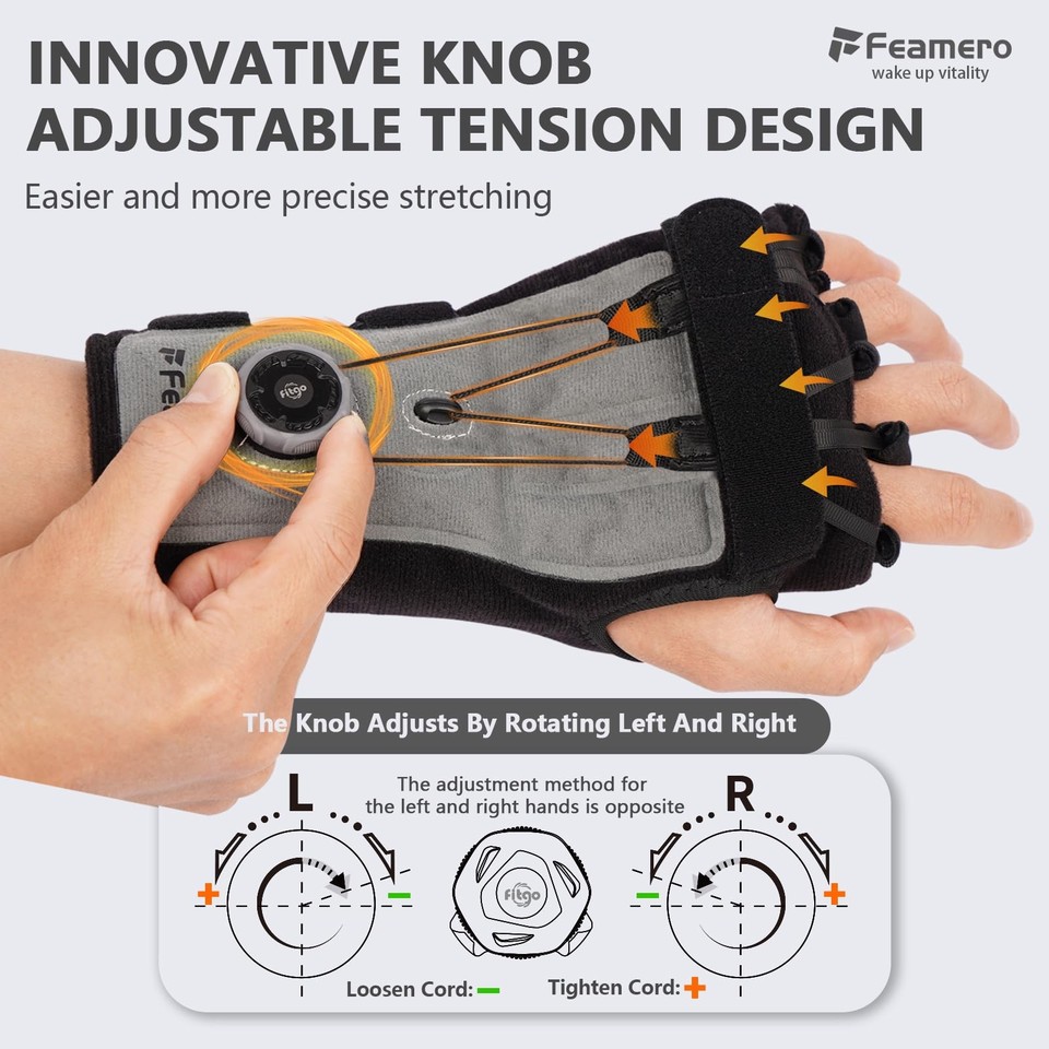 Radial Nerve Palsy Brace, Wrist Drop Splint, Finger Extension, Palsy ...
