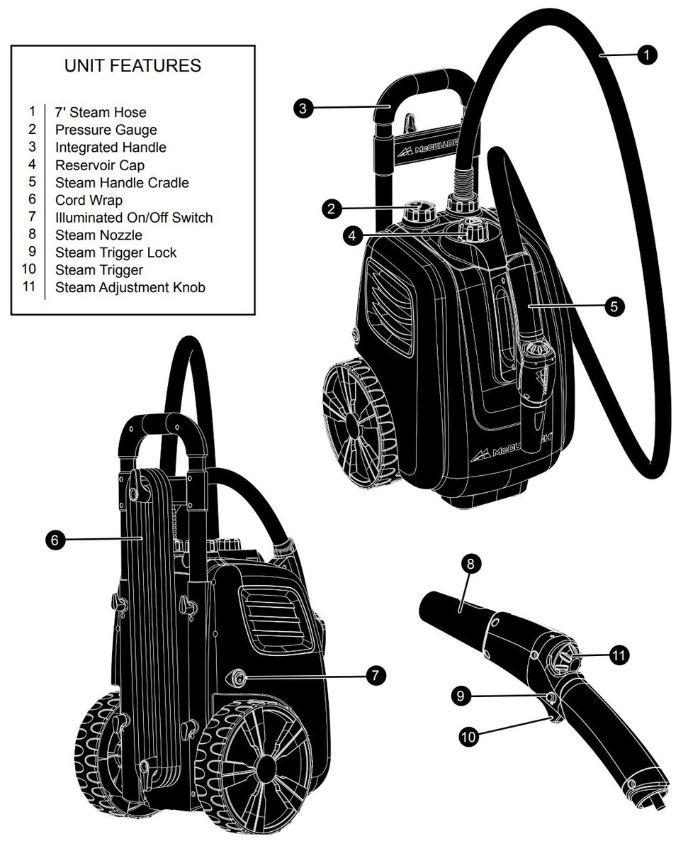 McCulloch MC1385 Deluxe Canister Steam System REPLACEMENT PARTS