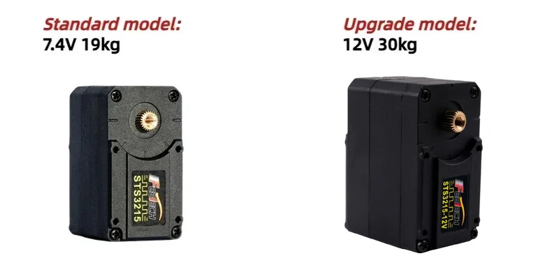 12V 50KG Magnetic Encoder Double Shaft TTL Protocol Servo 360 Degree ...